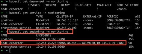 How To Setup Prometheus Node Exporter On Kubernetes
