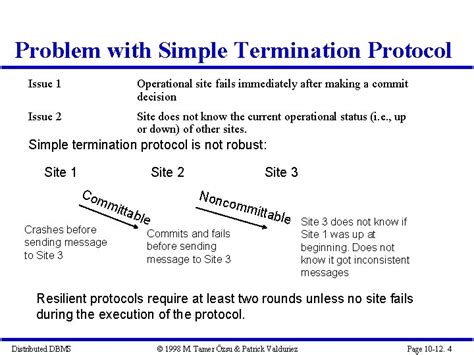 Outline Distributed Dbms Introduction Background Distributed Dbms