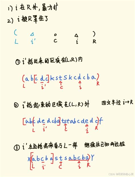 Manacher算法 Csdn博客 Manacher算法 Csdn博客