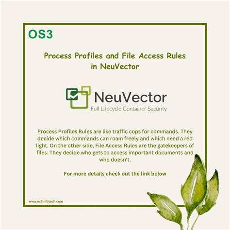 Os3 Infotech Pvt Ltd On Linkedin Neuvector Containersecurity