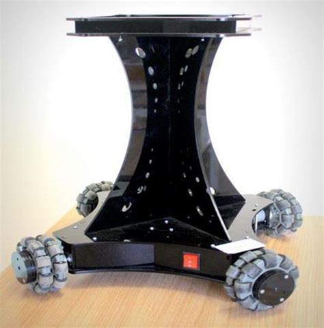 Robotics And Industrial Automation Laboratory The Lnm Institute Of