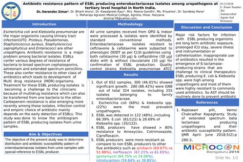 Pdf Antibiotic Resistance Pattern Of Esbl Producing Enterobacteriaceae Isolates Among