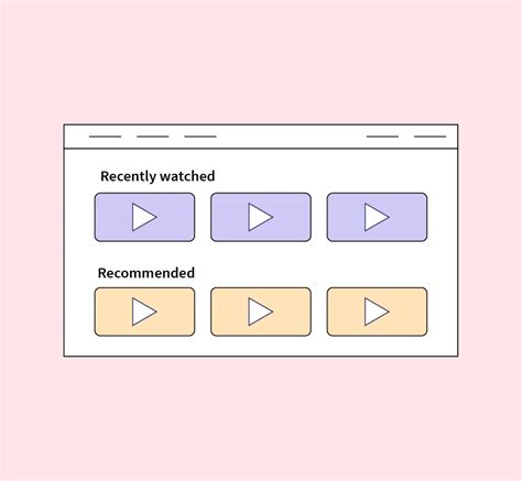 What Is Recommendation System In Machine Learning