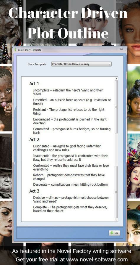 8 novel outline templates by genre novel factory