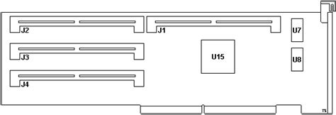 IBM Memory Expansion Adapters