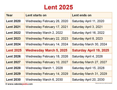 Ethiopian Orthodox Fasting Calendar 2025 Academiccalendars Net