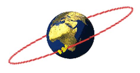 Geostationary Orbit The Planetary Society
