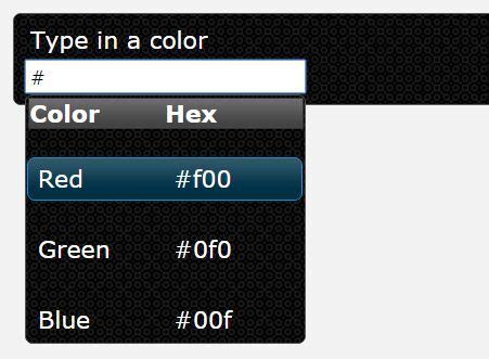 Amazing Jquery Plugins Multicolumn Autocomplete Control With Jquery And