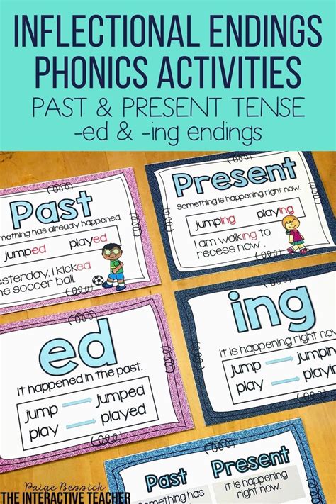 Inflectional Endings Past And Plural Tense Ed Ing Inflectional