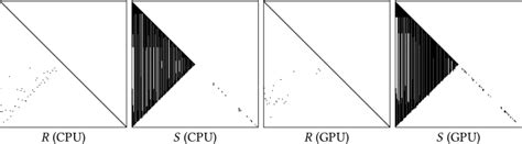 xengine optimal tensor rematerialization for neural networks in