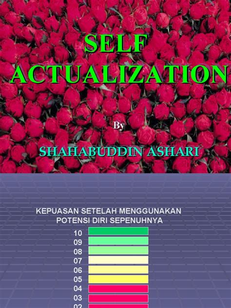 Self Actualization Pdf