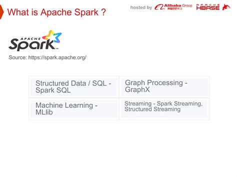 Hbaseconasia2018 Track2 6 Scaling 30tbs Of Data Lake With Apache Hb