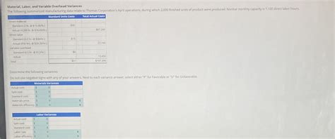 Solved How Do I Determine The Materials Variances Material Labor And Course Hero