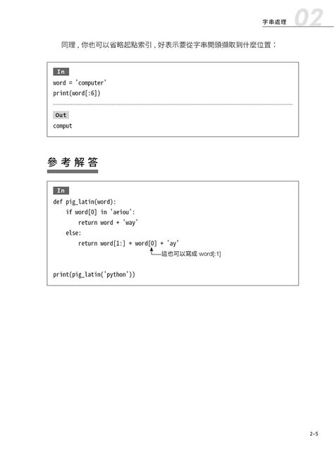 Python 刷題鍛鍊班老手都刷過的 道程式題 求職面試最給力
