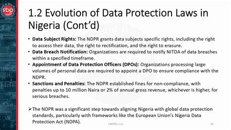 Cndo Module 1 Slide20 Standards And Best Practice Sandbp