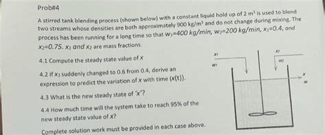 Solved Prob4 A Stirred Tank Blending Process Shown Below