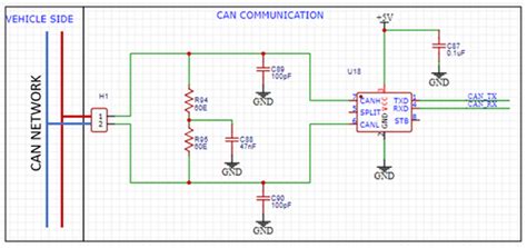 Design Of Automotive Cluster Meter Using Nuvoton Microcontrollers