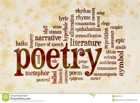 Poetry Ms McHugh S English