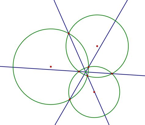 圆中的几个基本定理 Chthologist7507 博客园
