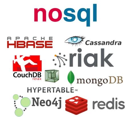 阿里菜鸟 Java后端开发最新面试题互联网大厂面试题 Csdn专栏