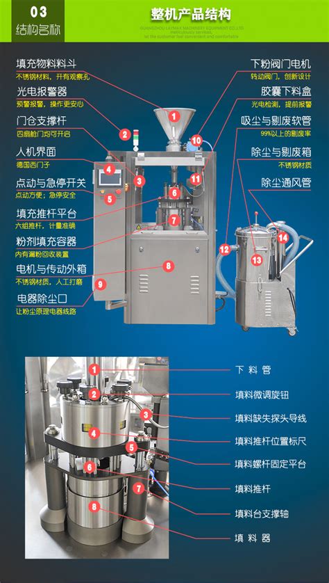 全自动胶囊机 胶囊自动填充机 1200型全自动胶囊填充机 胶囊剔废 阿里巴巴