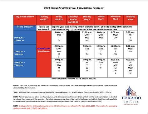 Spring Final Exam Schedule Tougaloo College