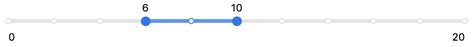 Npmfc React Slider Skypack