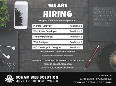 Neeraj Malakar On Linkedin Jobs Php Codeigniter Laravel Wordpress Sws Dewas