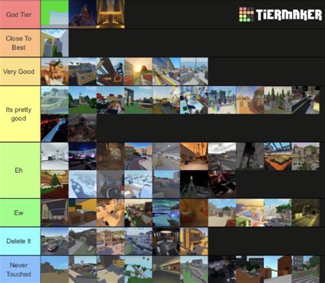 Map Tier List Because This Game Is Dead Af And Nothing To Post About