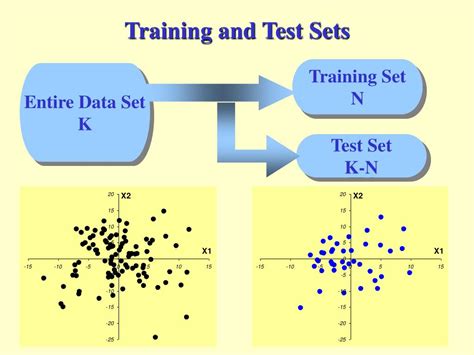 Ppt Subset Selection Problem Powerpoint Presentation Free Download Id 4754984