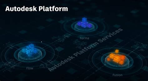 Autodesk Moldflow Summit Annual User Conference