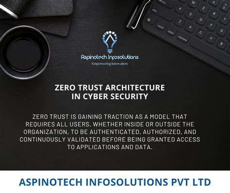 Shirshendu Pandit On Linkedin Innovation Technology Cybersecurity Kolkata Mumbai Delhi