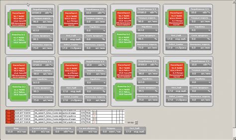 Simatic Wincc Open Architecture