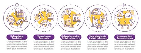 Business Process Automation Issues Loop Circle Infographic Template