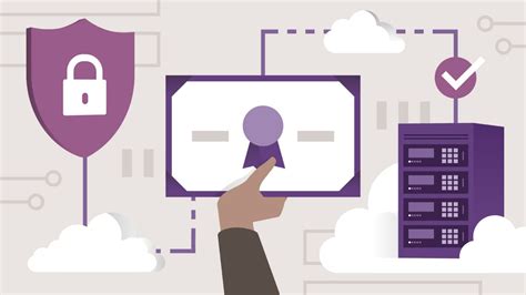 The Ccsp Exam Certified Cloud Security Professional Ccsp Exam Tips