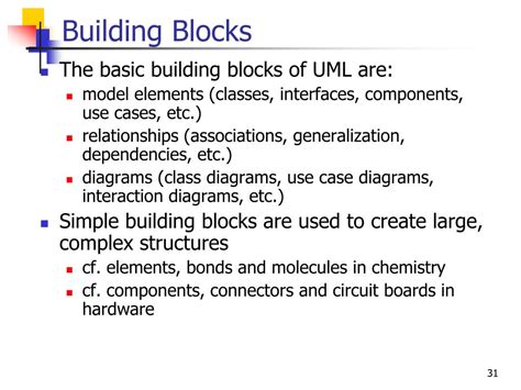 Ppt Introduction To Uml Structural And Use Case Modeling Powerpoint Presentation Id5685006