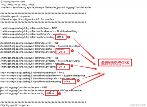 解决Tomcat中文乱码问题windows平台 腾讯云开发者社区 腾讯云