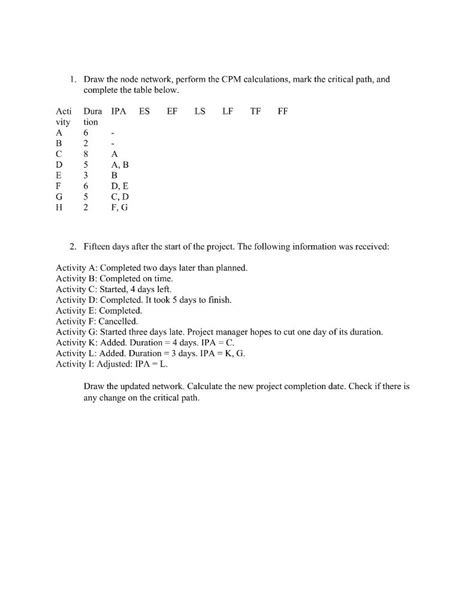 solved 1 draw the node network perform the cpm