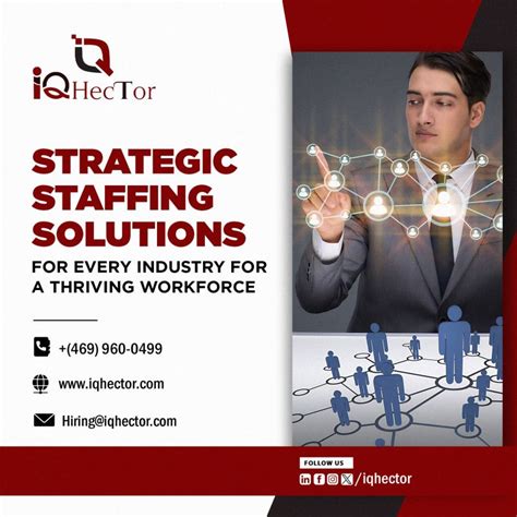 Iqhector Technologies Llc On Linkedin Staffing Iqhector