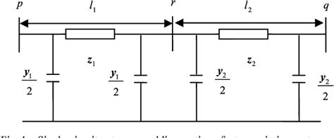 Figure 1 From Accurate Fault Location For Untransposedtransposed Transmission Lines Using