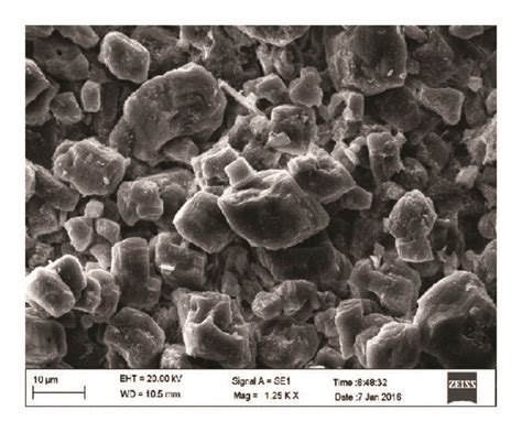 Surface Morphology Of The Carbonate Samples Before And After The