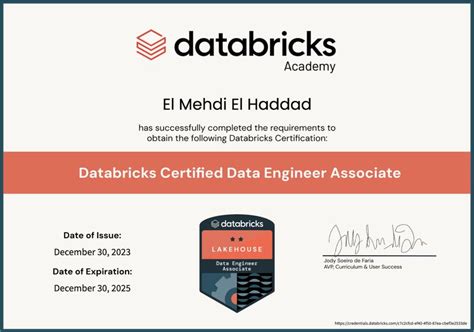 El Mehdi El Haddad On Linkedin Databricks Lakehouse Certification Freelance Data