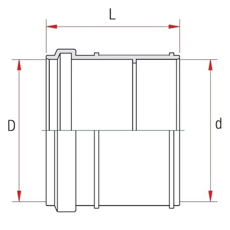 Shop Upvc Pipe Socket Size 82 Mm Length 110 Mm Grey Color Cosmoplast