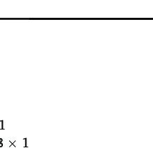 Validation Loss Of 7 NN Models 7 Candidate NN Models With Different Download Scientific