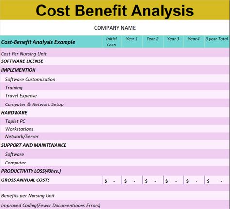 27 Editable Cost Benefit Analysis Templates In Excel Day To Day Email