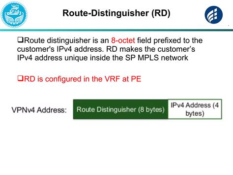 Mpls L3vpn Ppt