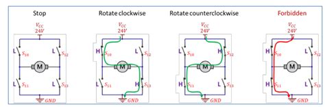 Solved A DC Motor Must Be Controlled Using Switches Called Chegg