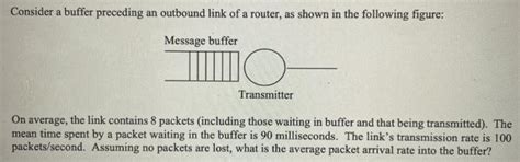 solved consider a buffer preceding an outbound link of a