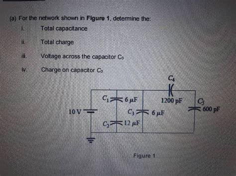 Solved A For The Network Shown In Figure Determine The Chegg