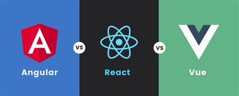 Angular X React X Vue